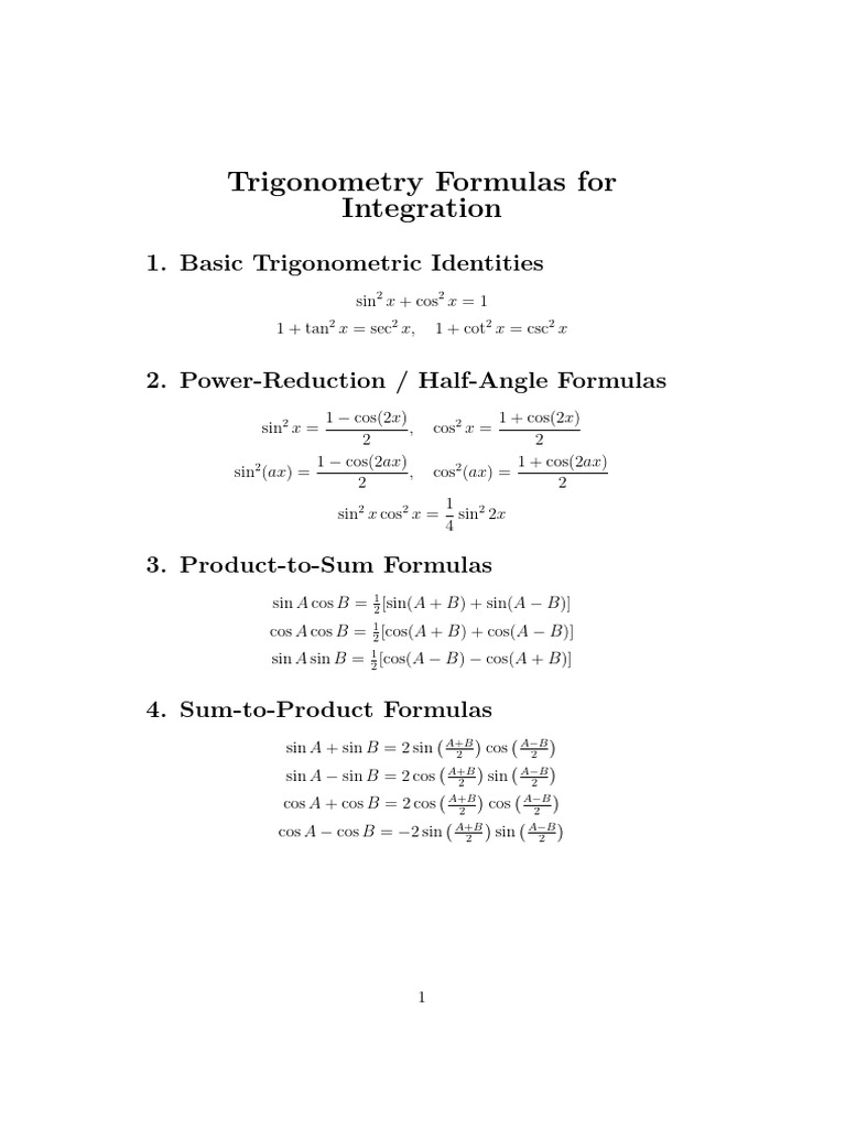Key Trigonometry Formulas for Integration | PDF | Trigonometry ...