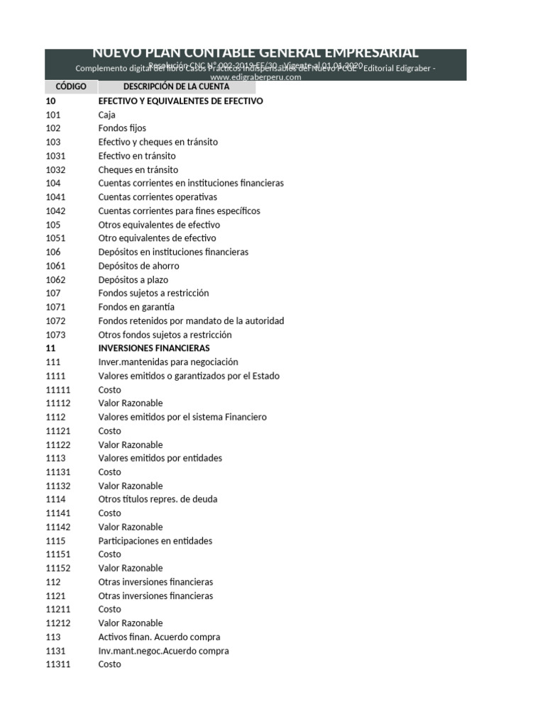Plantilla - Formulación - ECP | PDF | Impuestos | Depreciación