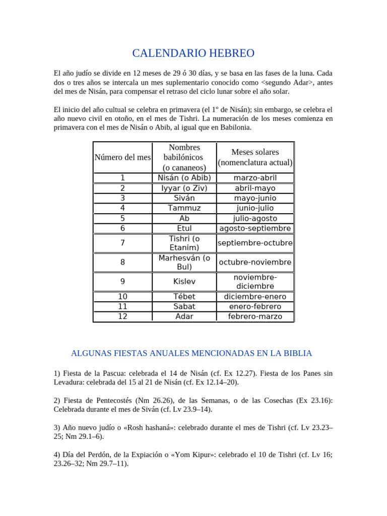 Calendario Hebreo y Fiestas Judías | PDF | Calendario hebreo | Tishrei