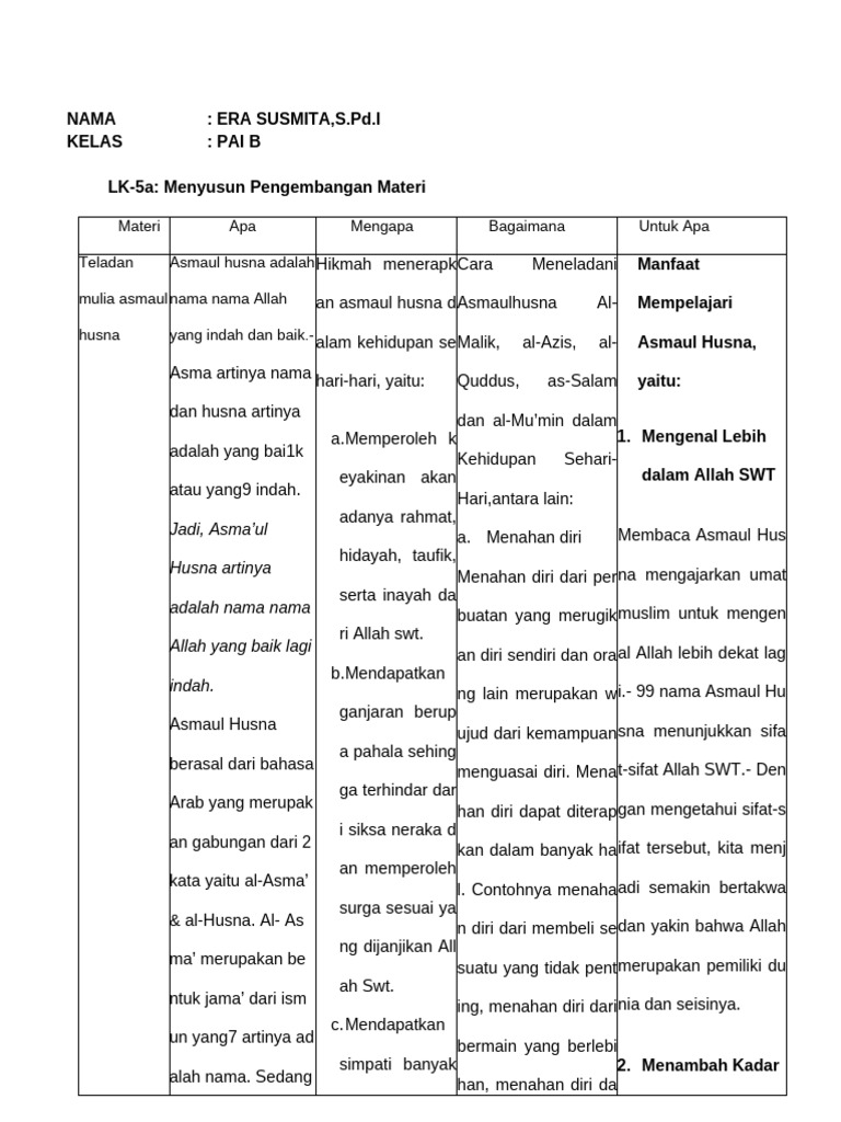 LK - 5 Menyusun Pengembangan Materi, LKPD, Dan Media Digital (Video Sumber Belajar) | PDF
