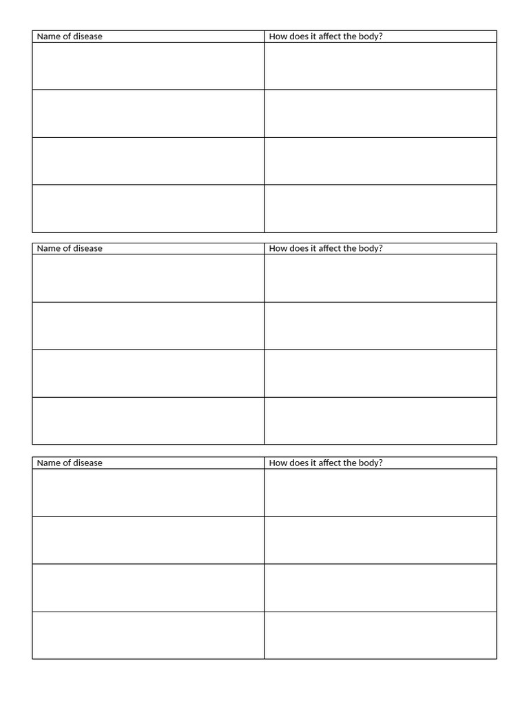 3 Table For Information Sheet | PDF