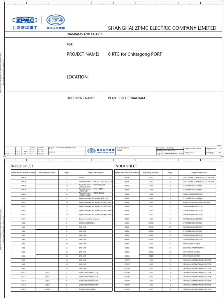 Circuit Diagram for Chittagong RTG | PDF | Vehicle Technology | Vehicles