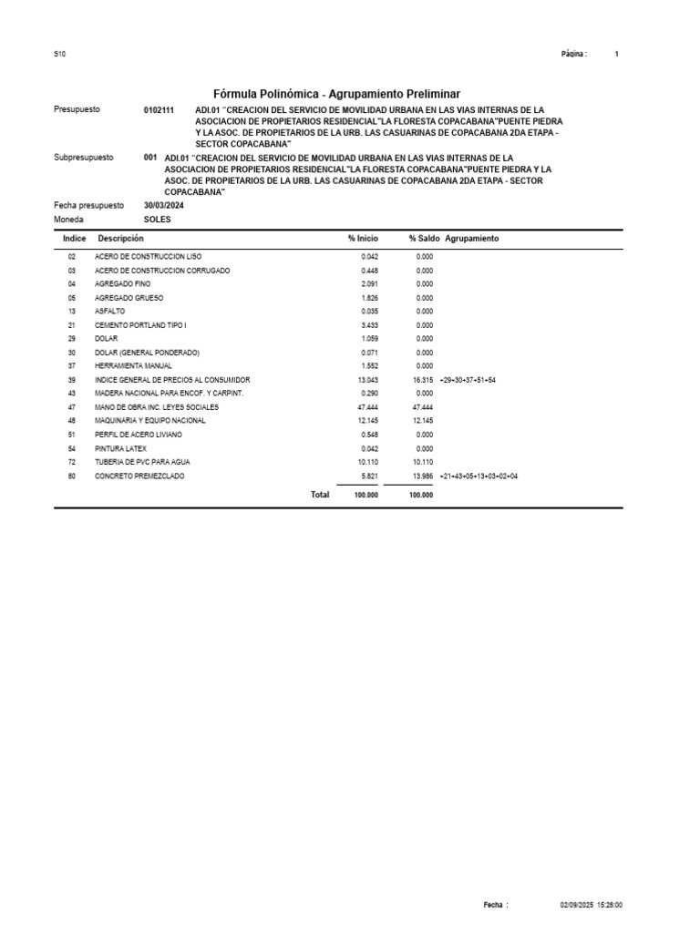 Agrupamiento - Formula Adicional Floresta | PDF | Ingeniero civil | Ingeniería mecánica