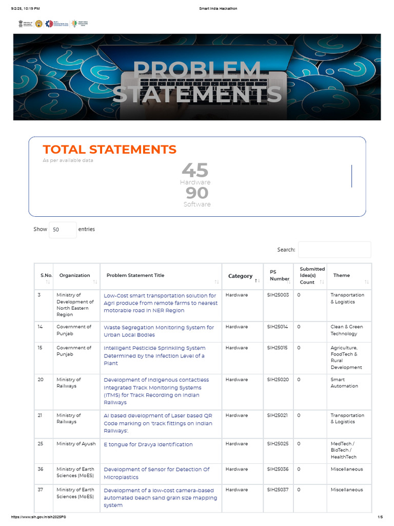 Smart India Hackathon Problem Statement 2025 | PDF