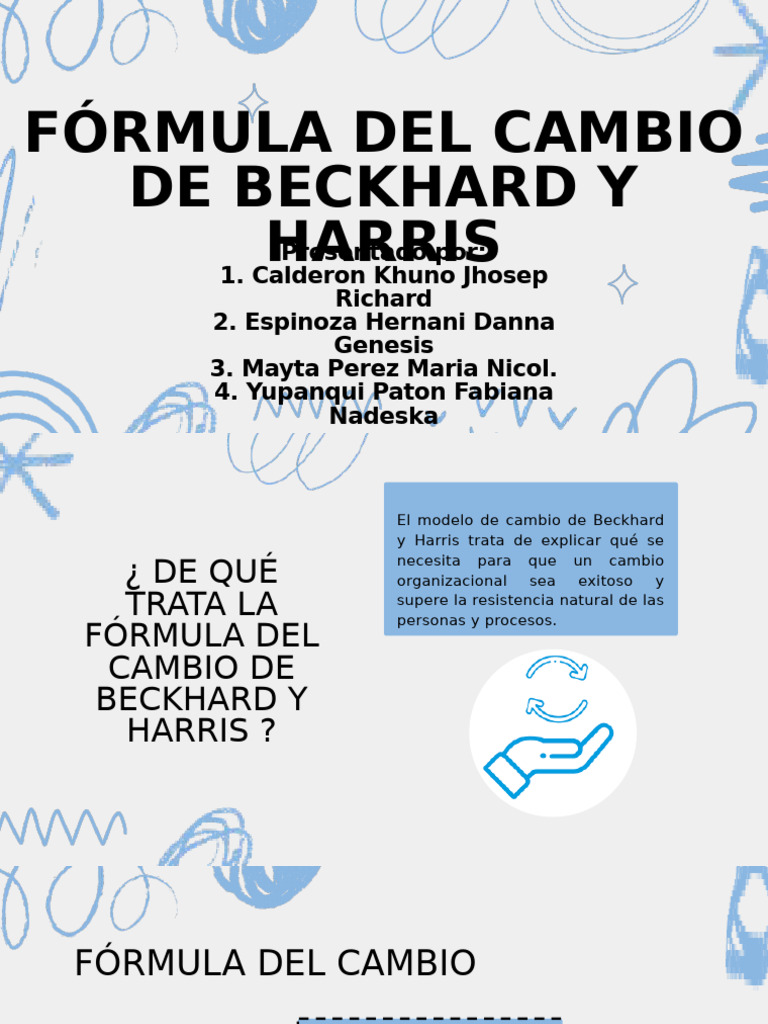 Formula Del Cambio de Beckhard y Harris | PDF