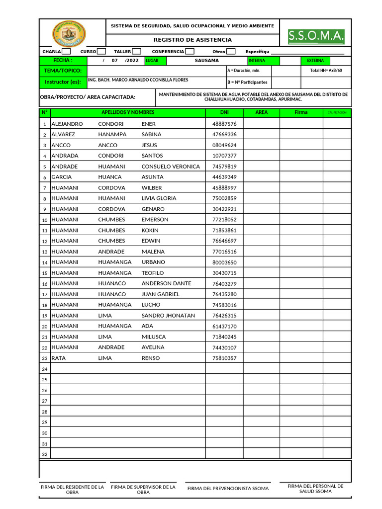 Formato de Asistencia de Charlas | PDF