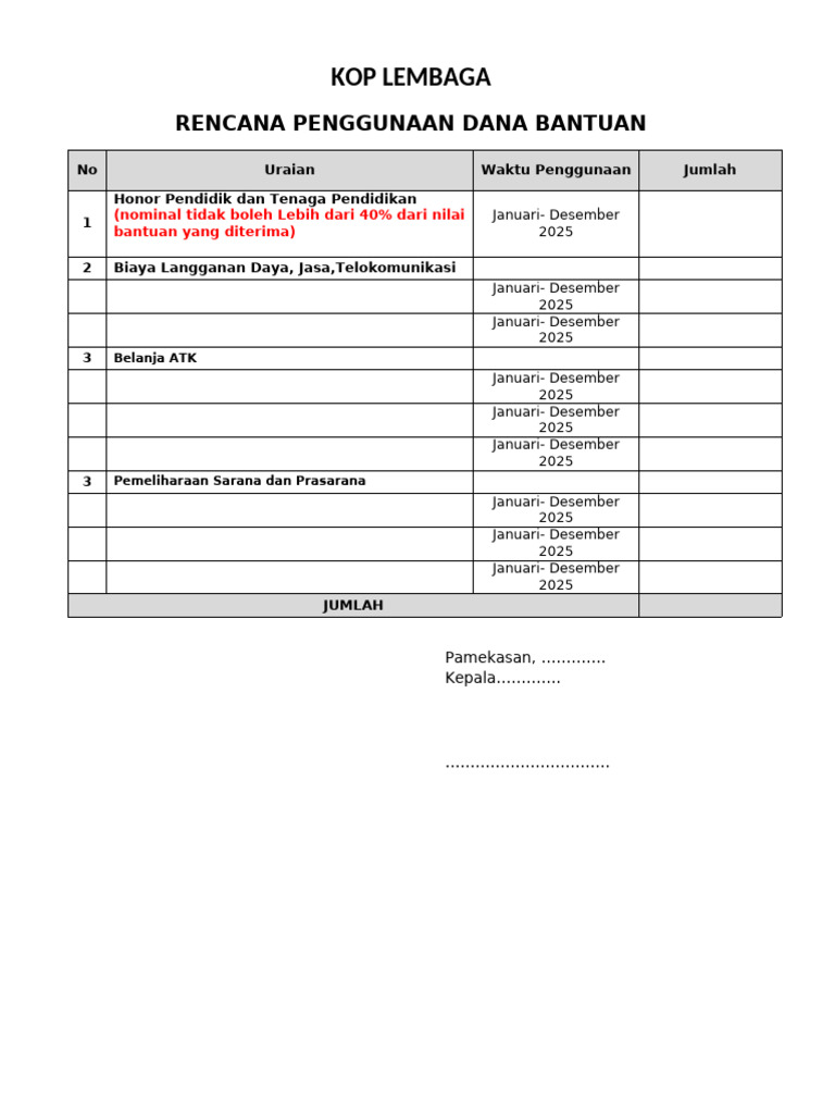 Contoh Rab Bop 2025 | PDF