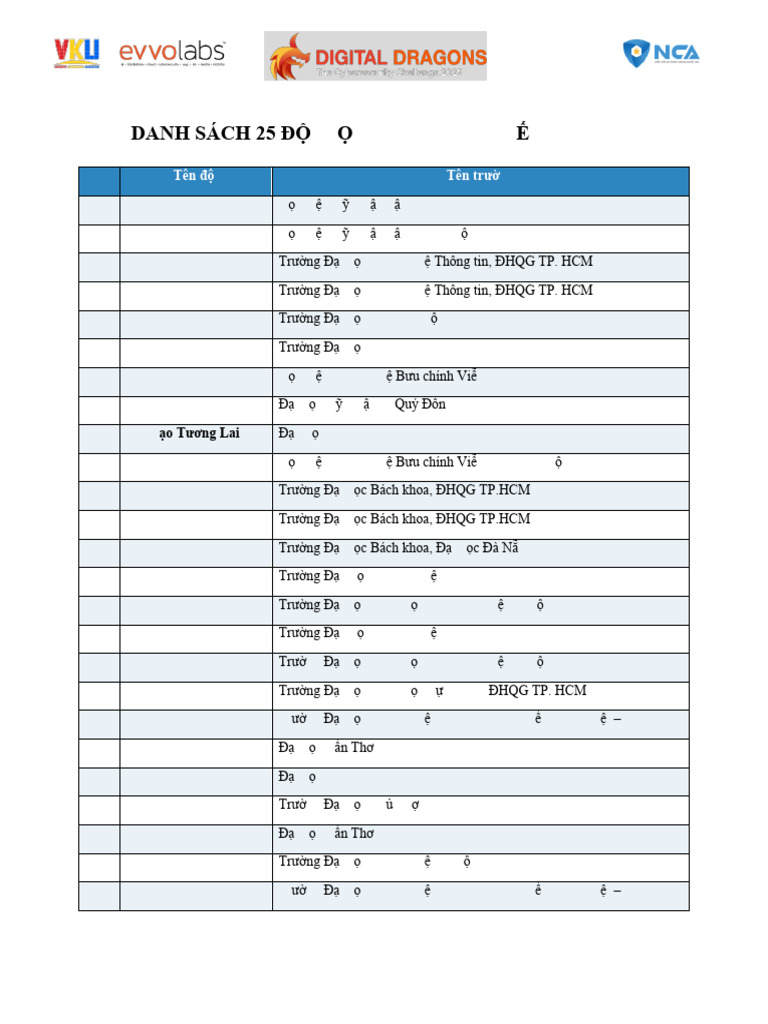 DDC 2025_Final Round_Team List | PDF