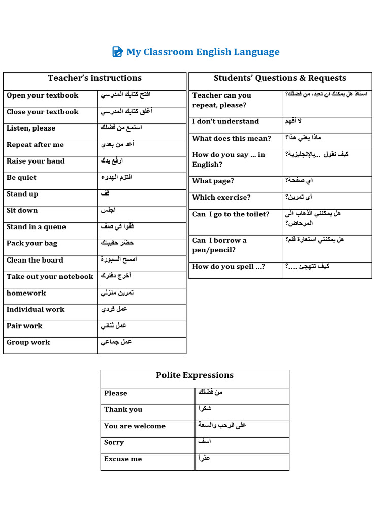 Classroom Language Pdf