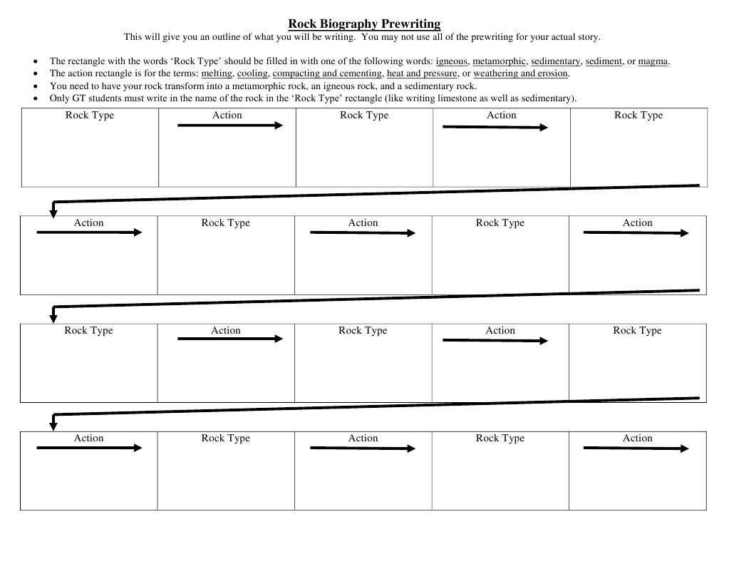 Rock Transformation Prewriting Guide | PDF