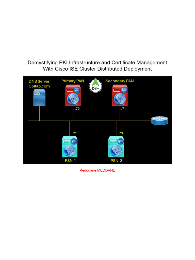 Demystifying PKI Infrastructure and Certificate Management Cisco ISE Cluster Distributed ...