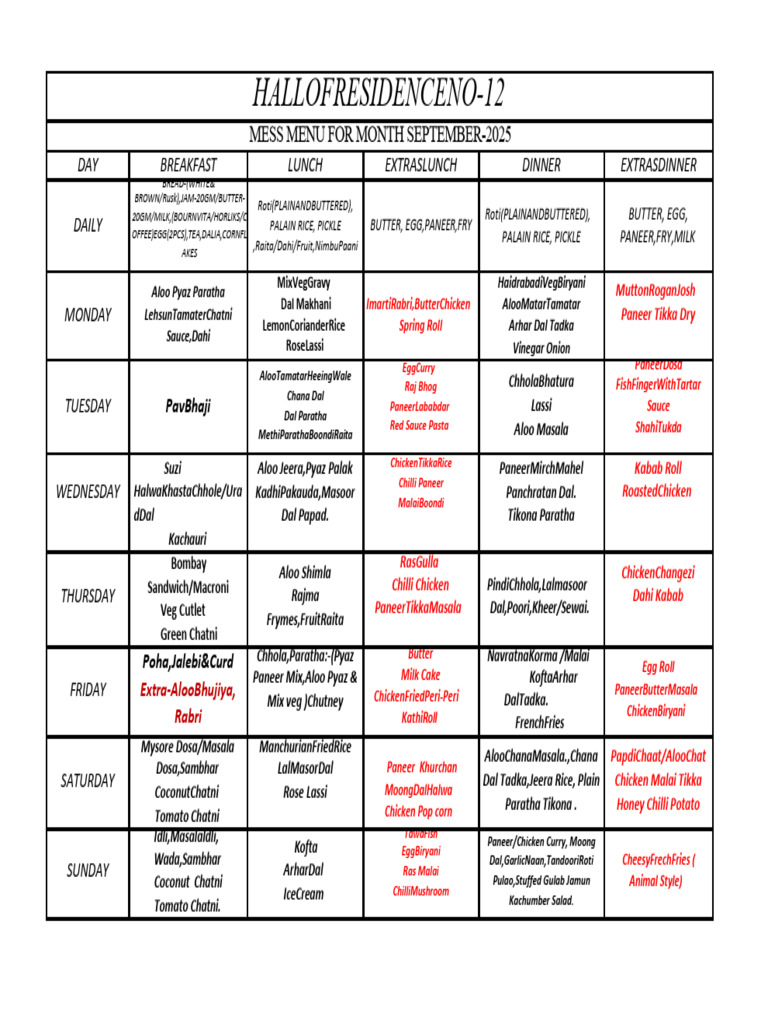 September 2025 Mess Menu | PDF | Chutney | Food And Drink