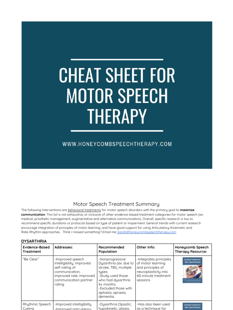 Motor Speech Treatment Cheat Sheet | PDF | Human Communication ...