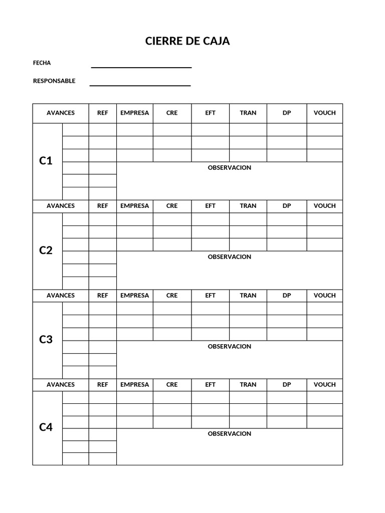 Cuerre de Caja | PDF