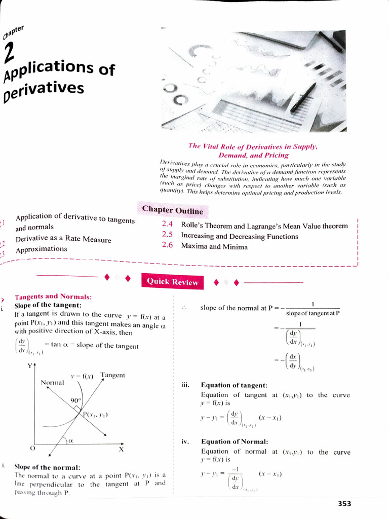 Chapter 2 Application of Derivatives (CET) | PDF | Tangent | Slope
