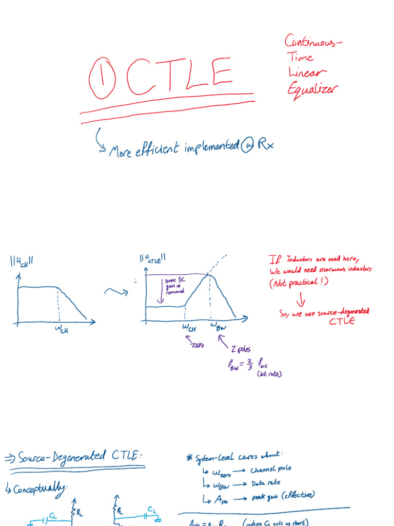 My Notes Lec07&08 CTLE FIR DFE | PDF