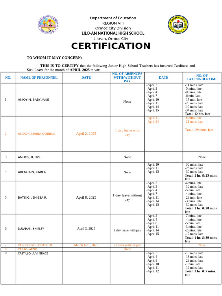 Absences Shs & Jhs April 2025 | PDF | Chess Theory | Chess