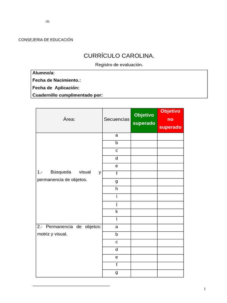 Currículum Carolina Registro | PDF | Cognición | Aprendizaje