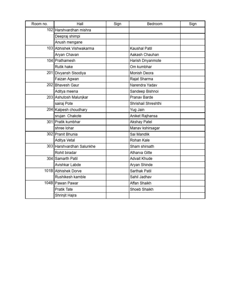 Hostel Allotment List | PDF