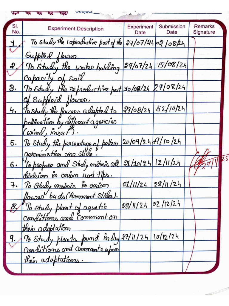 Hs 2nd Year Practical, Botany (English Medium) | PDF