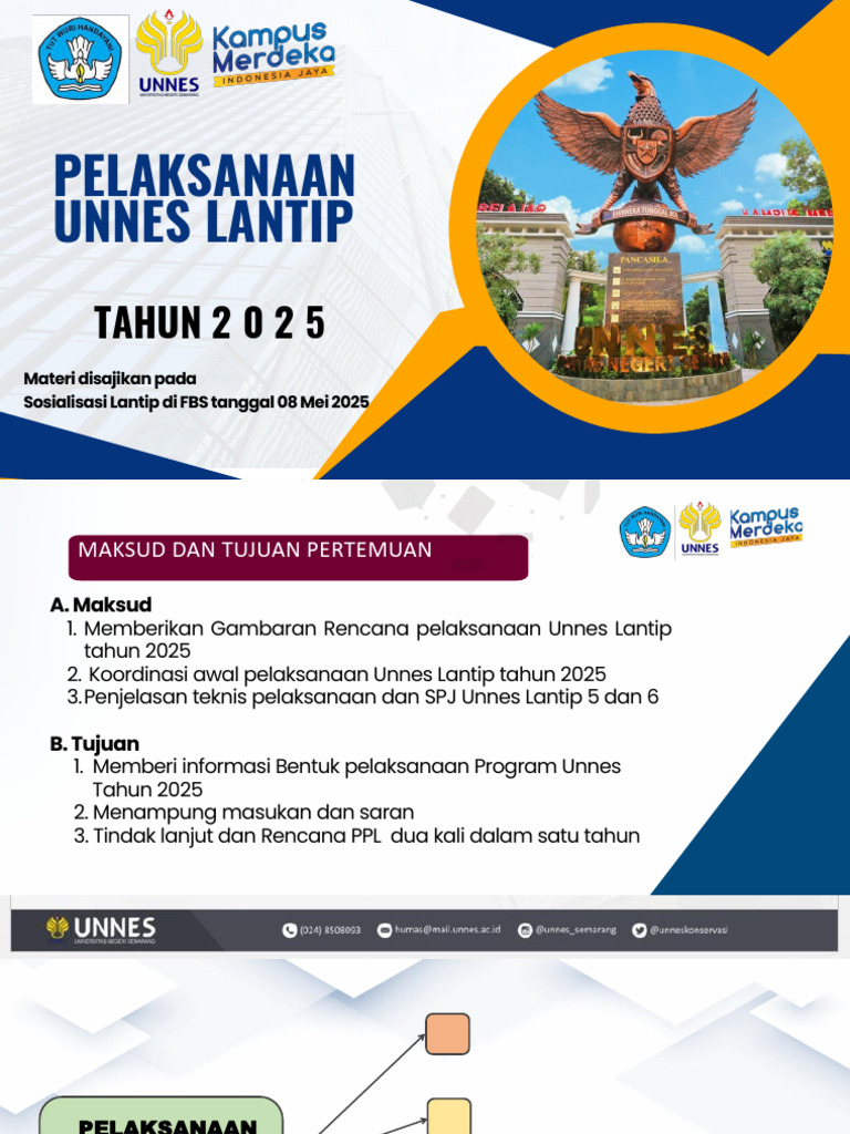 Pelaksanaan UNNES Lantip 2025 FBS | PDF