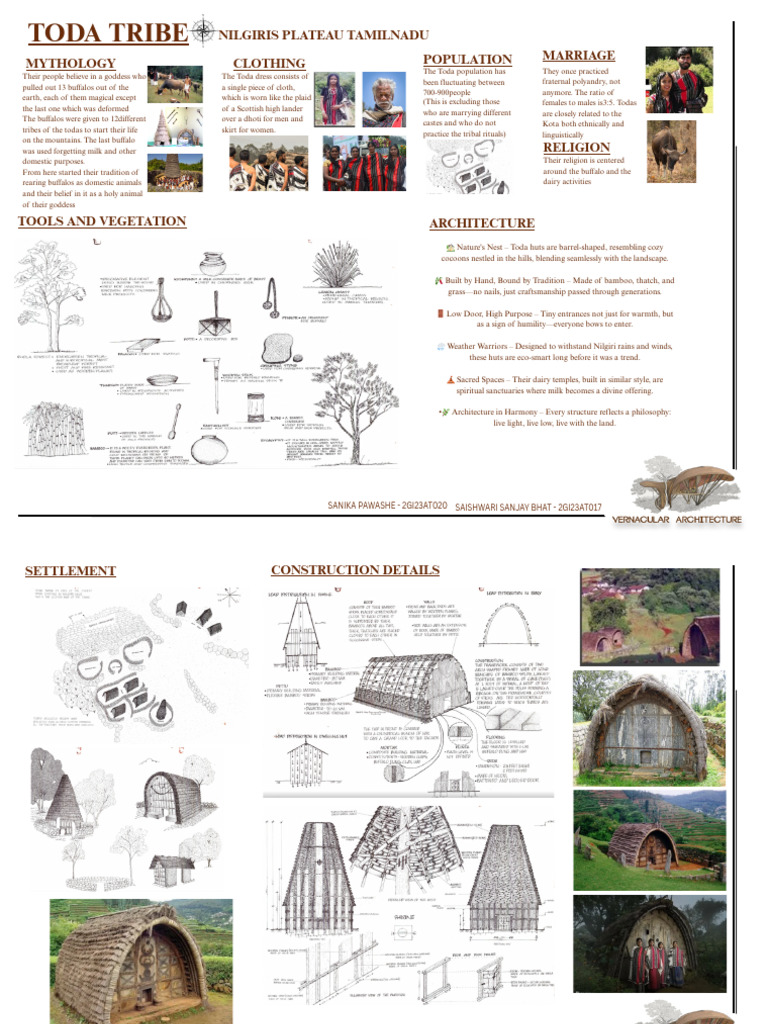 Vernacular Architecture | PDF | Building Engineering | Architectural Design