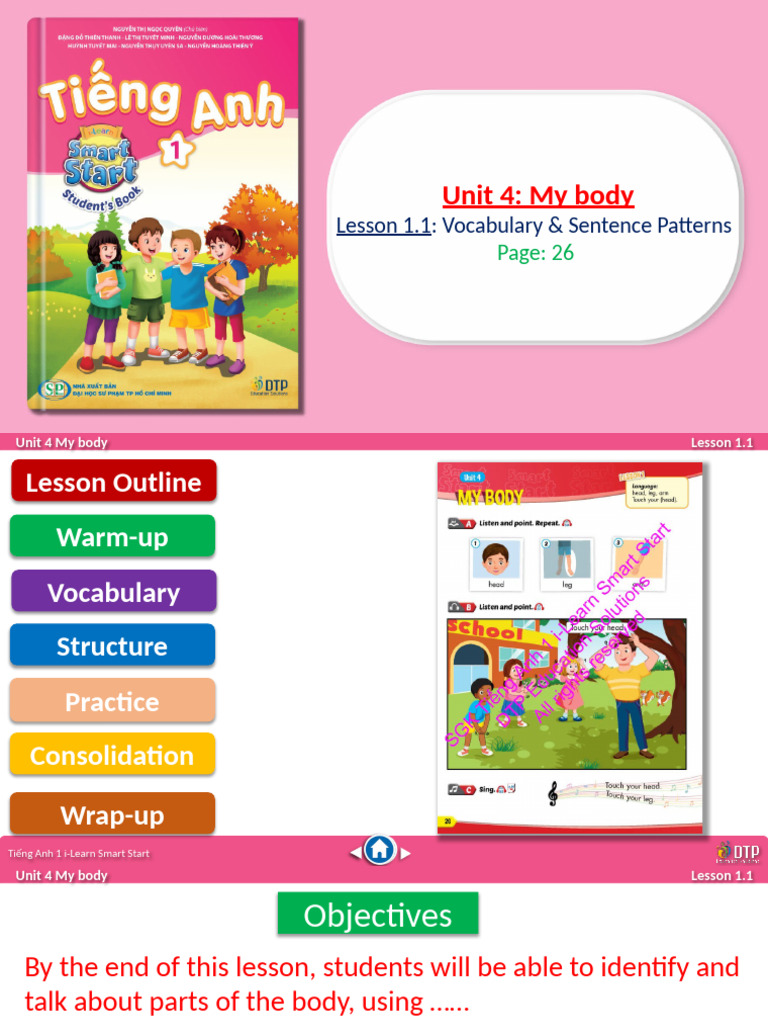 Vocabulary for Body Parts Lesson | PDF | Learning | Language Acquisition