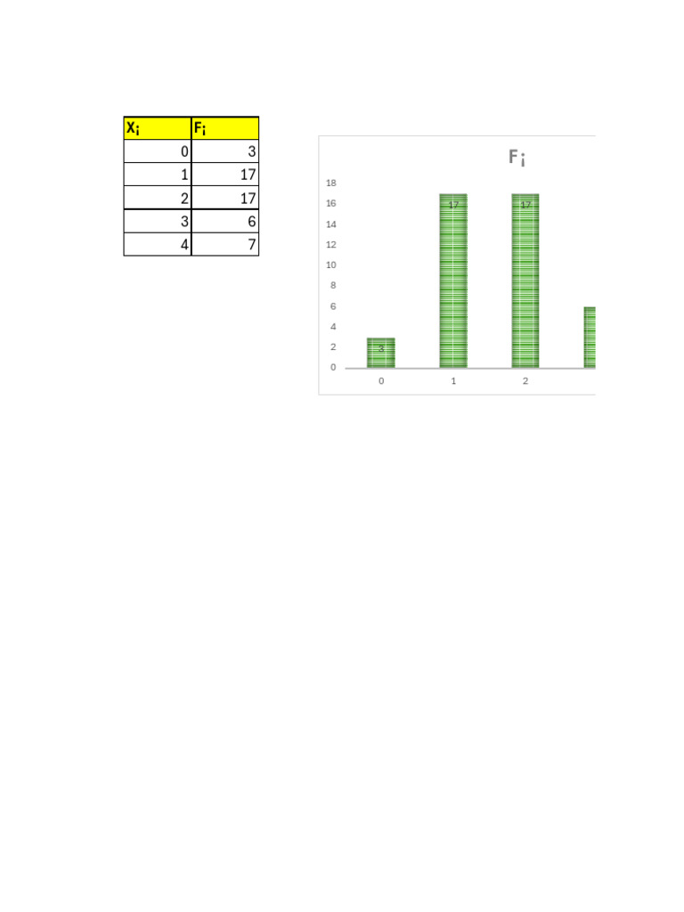 Actividad en Clase P3-3-1.Xlsx - NICOLE NAVAS | PDF
