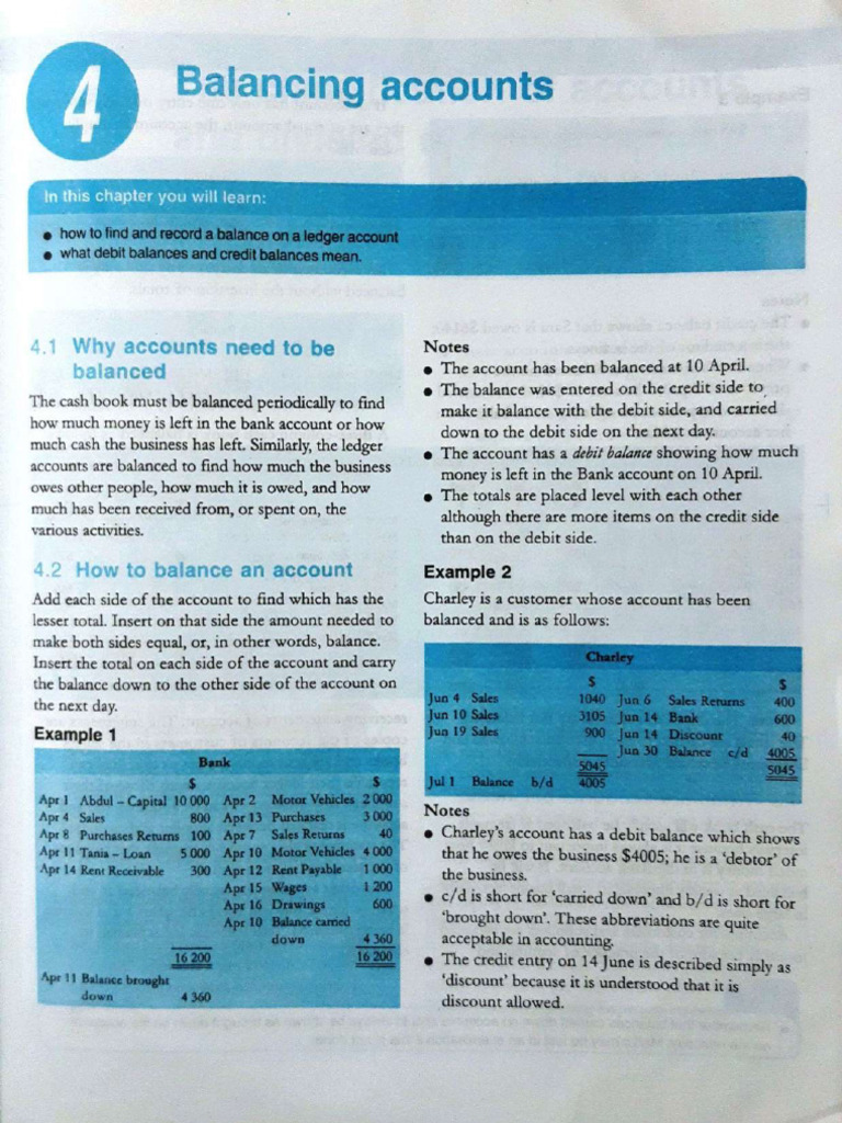 Chapter 4 Balancing Accounts, Cambridge International As and A Level ...