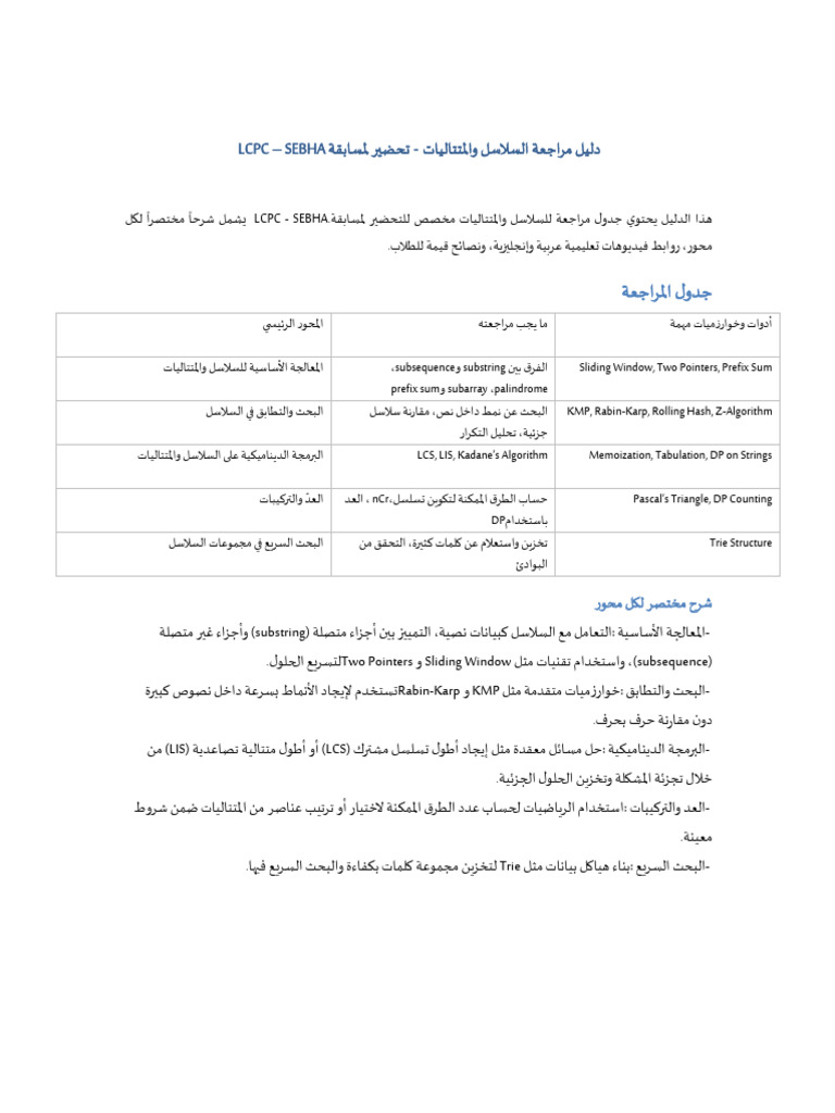 LCPC Sebha Review Guide | PDF