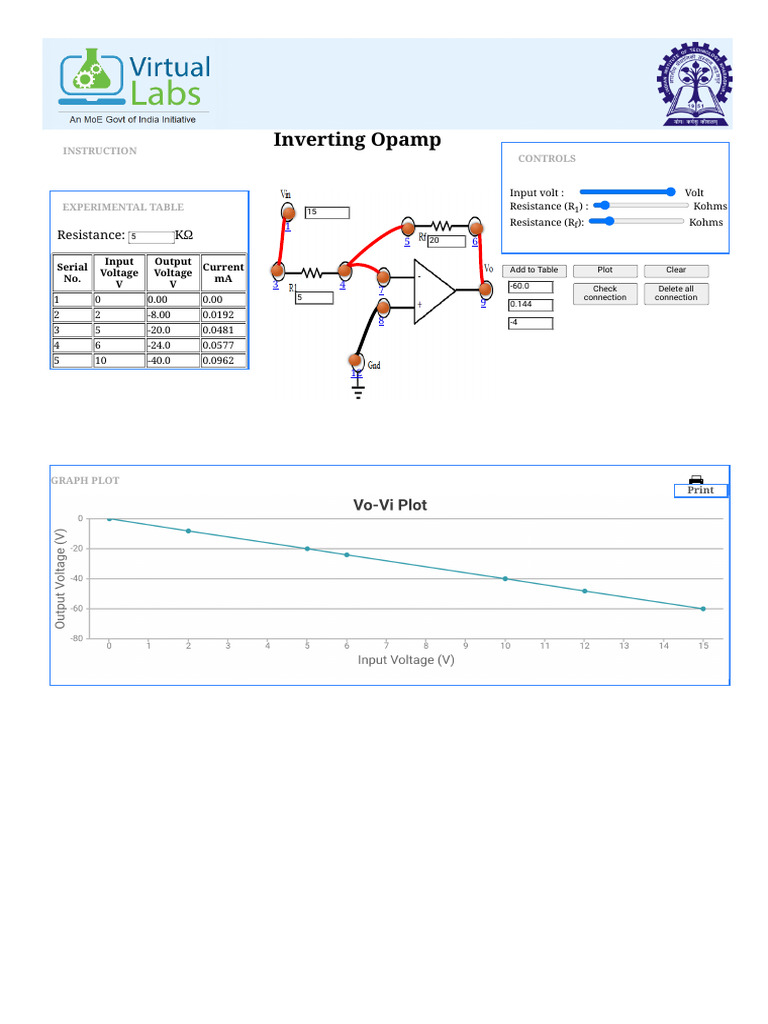 Inverting Operational Amplifier | PDF