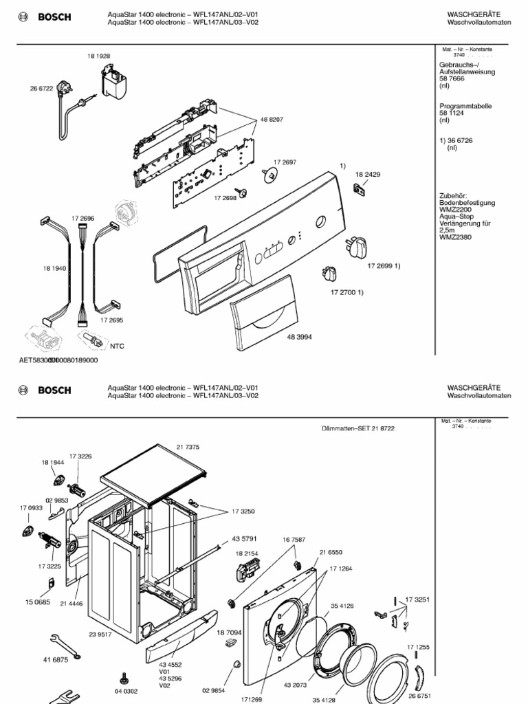 Bosch ESHOP 7.2 Copyright Information | PDF