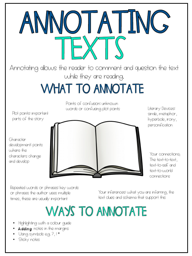 How To Annotate Anchor Chart | PDF