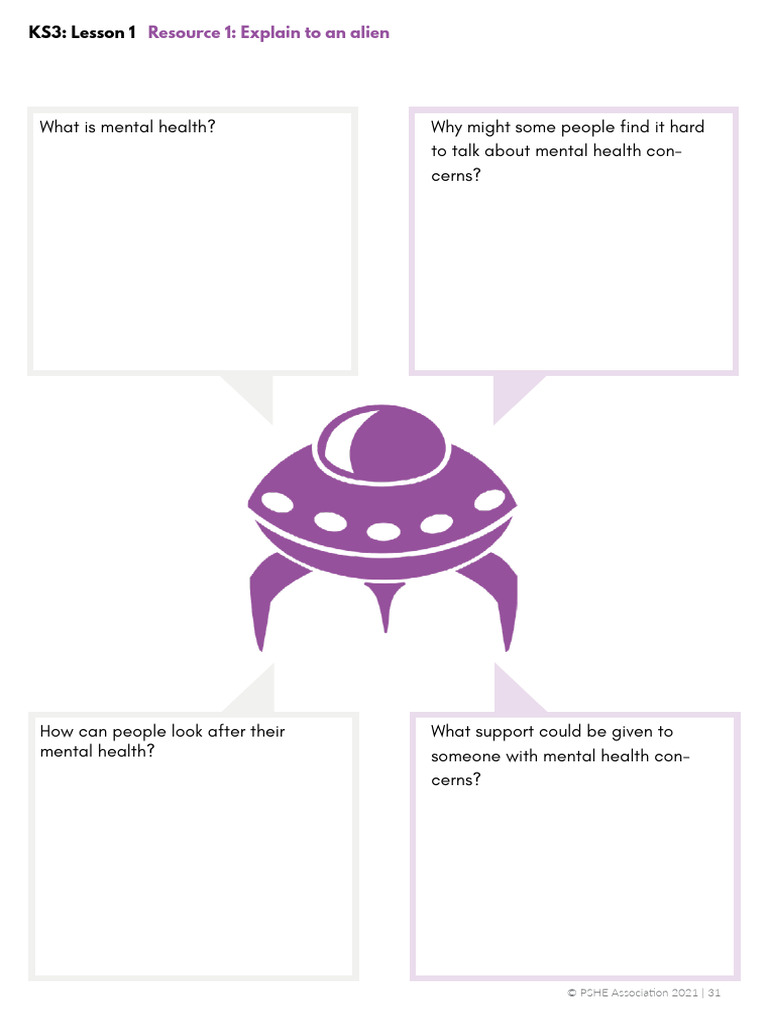Mental Health Lessons & Resources KS3-31 | PDF