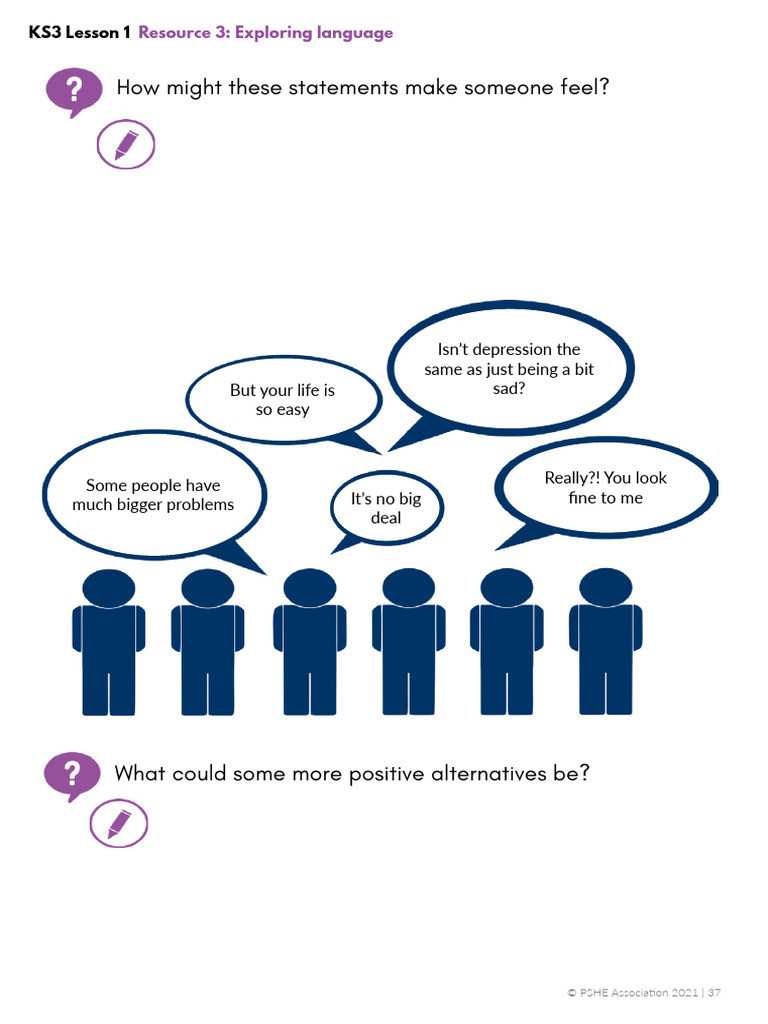 Understanding Language in Mental Health | PDF