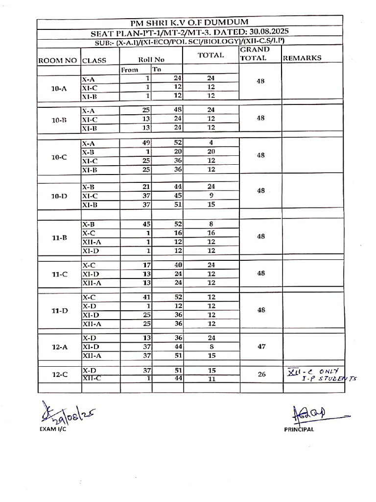 Seat Plan PT, MT 2&MT3for Classes 10,11&12 4 | PDF