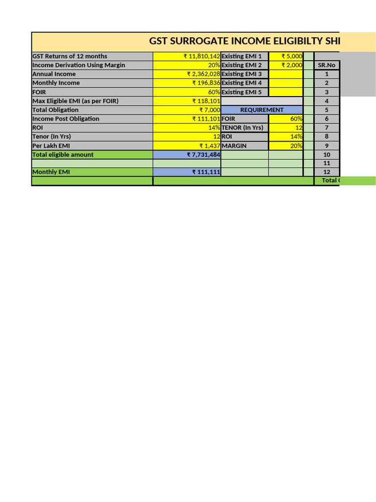 GST Surrogate Sheet | PDF