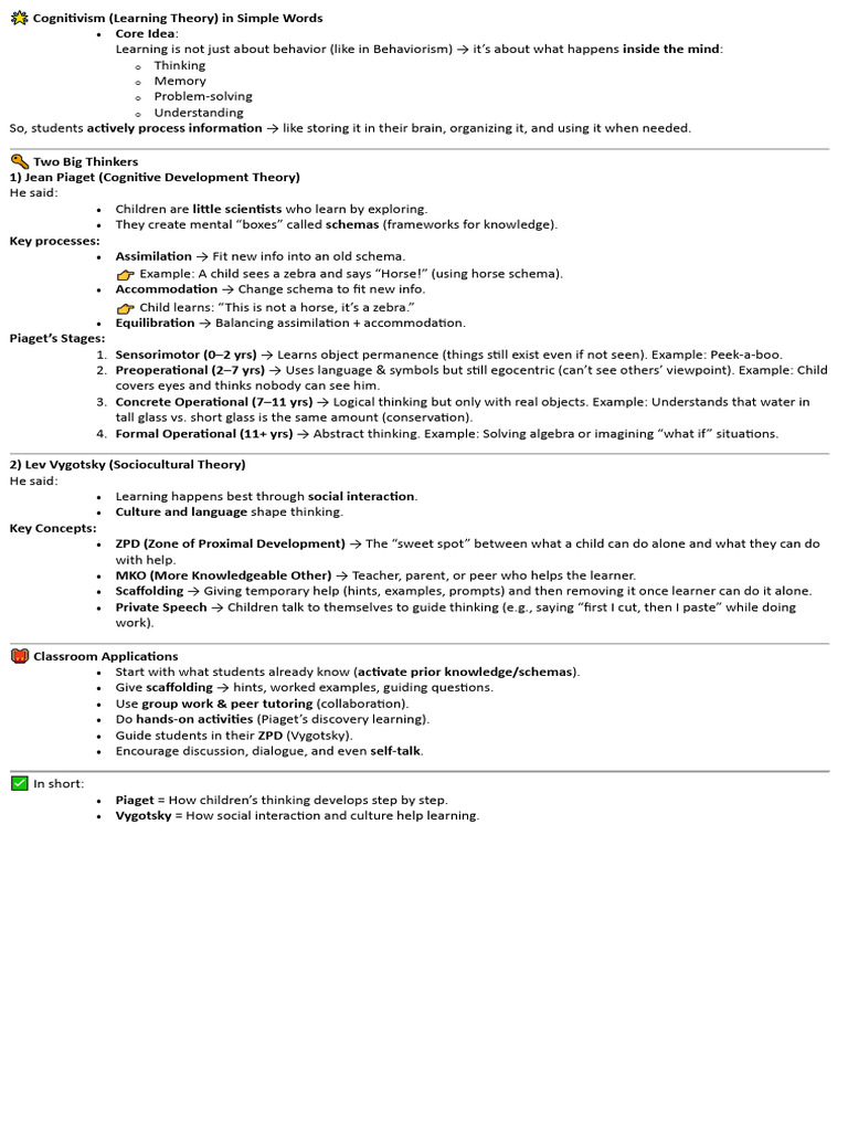 Cognitivism (Learning Theory) - Cognitive Development Theory and Sociocultural Theory | PDF ...