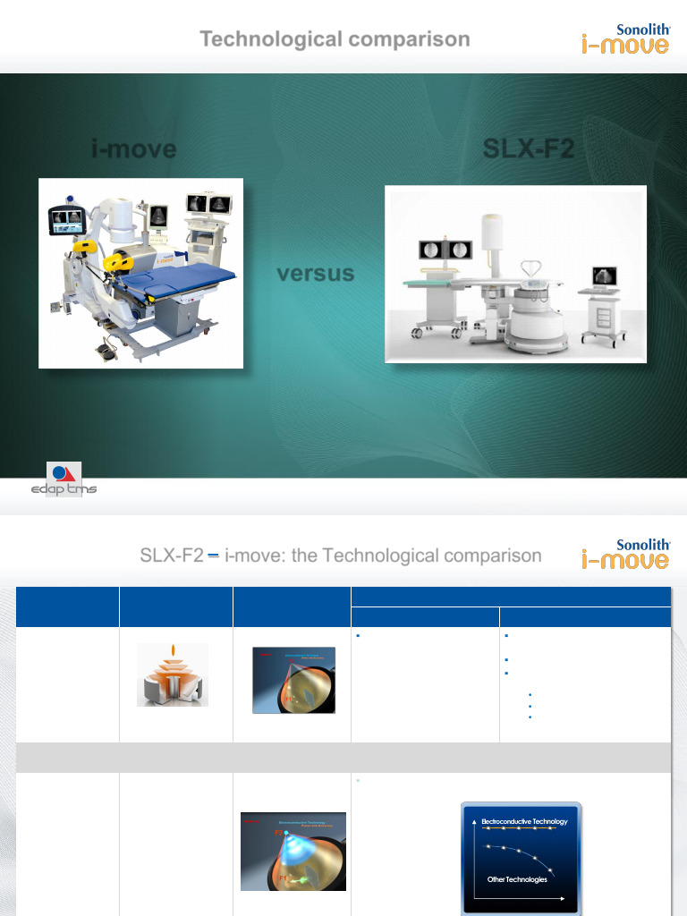 I-Move SLX-F2: Technological Comparison | PDF | X Ray