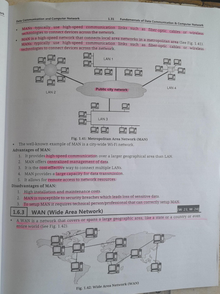 2nd CHP Imp | PDF
