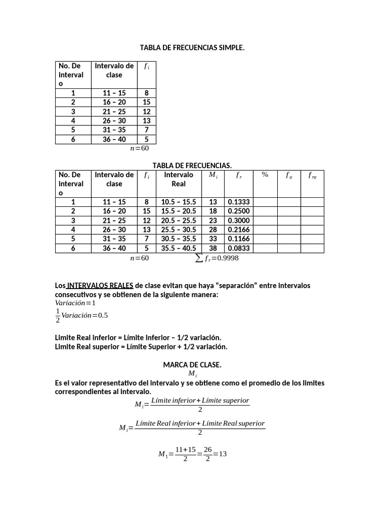 Tabla de Frecuencias 604 | PDF