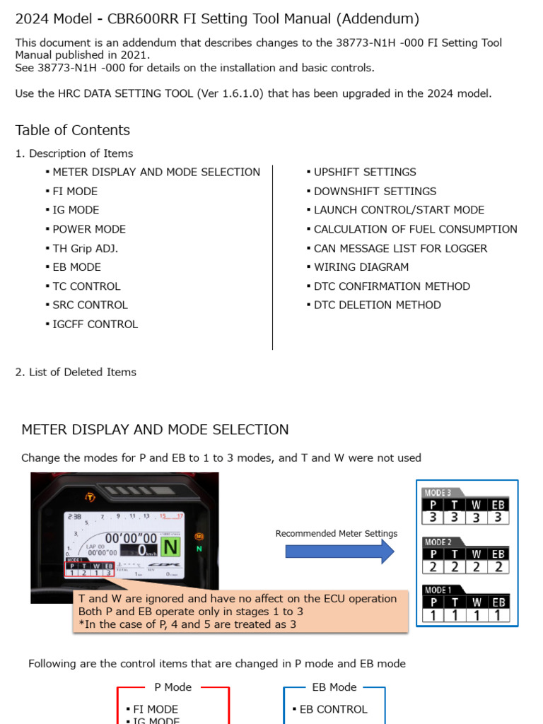 【en】2024 Model CBR600RR FI Setting Tool Manual (Addendum) | PDF | Vehicle Technology
