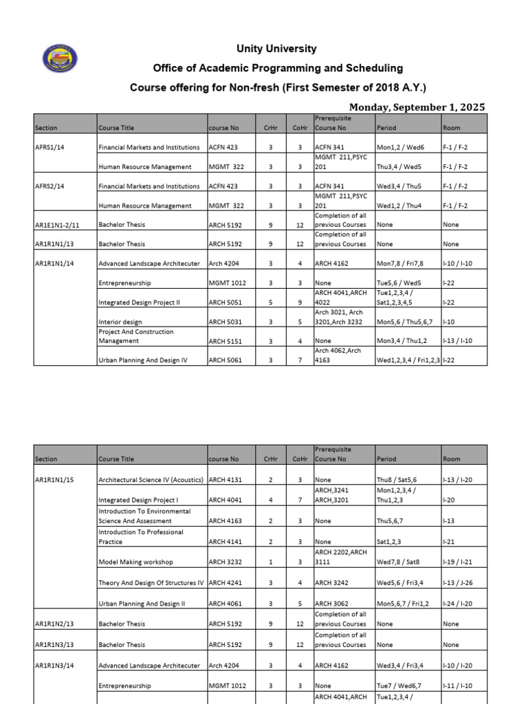 2nd Year & Above 2018 First Semester Class Schedule | PDF | Economics | Economies