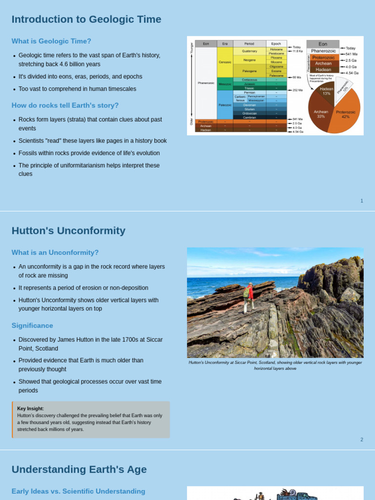 Understanding Geologic Time and Fossils | PDF | Geologic Time Scale ...