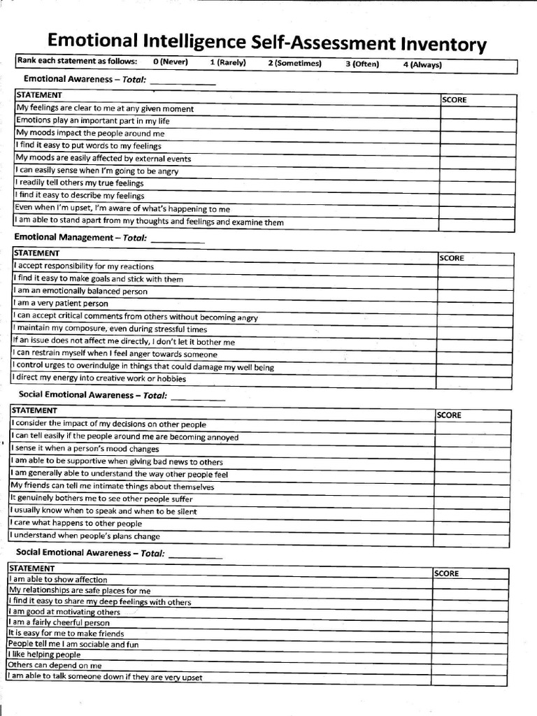 Emotional Intelligence Self Assessment Inventory | PDF