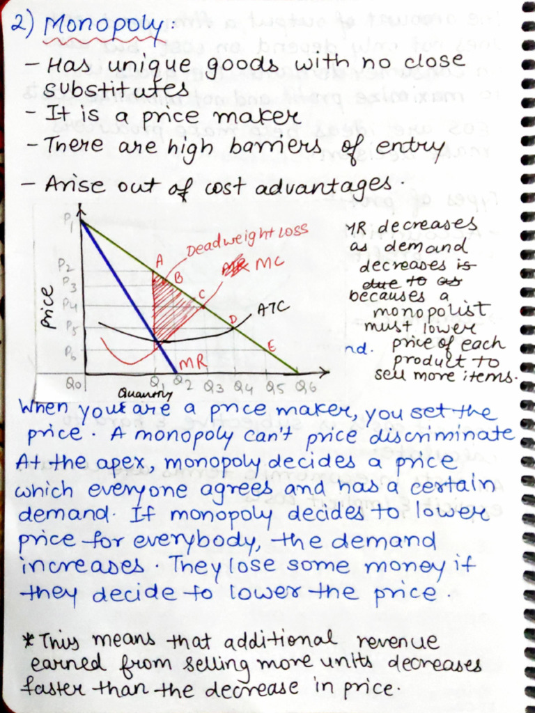 After Monopoly Notes | PDF | Imperfect Competition | Economics Of ...