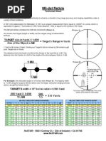 Sniper Math Formulas for Long Range Shooting | PDF