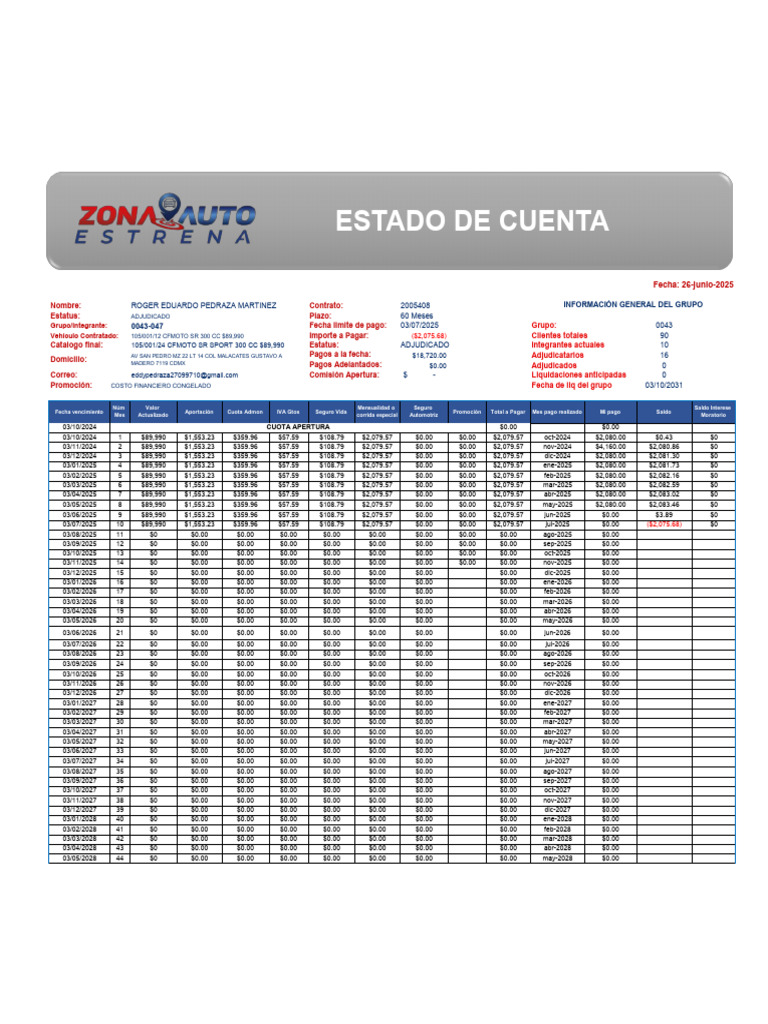 Estado de Cuenta Vehículo Adjudicado | PDF