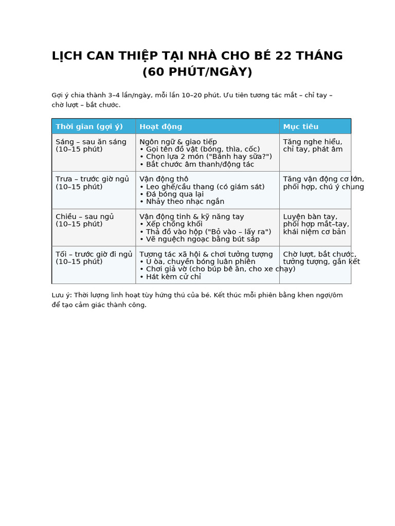 Lich Can Thiep 60phut UNICODE | PDF