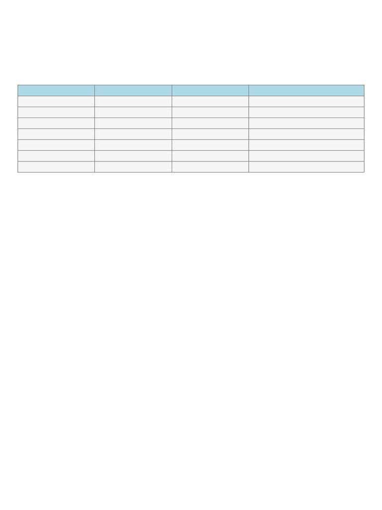 Microbiology Report Example | PDF